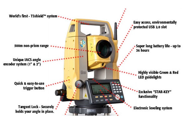 Mengenal 15 Jenis Alat Survey: Fungsi dan Keunggulannya - PT Zonex Geomatics Indonesia